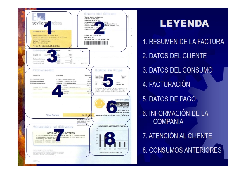 Análisis de una factura eléctrica | Instalaciones en viviendas