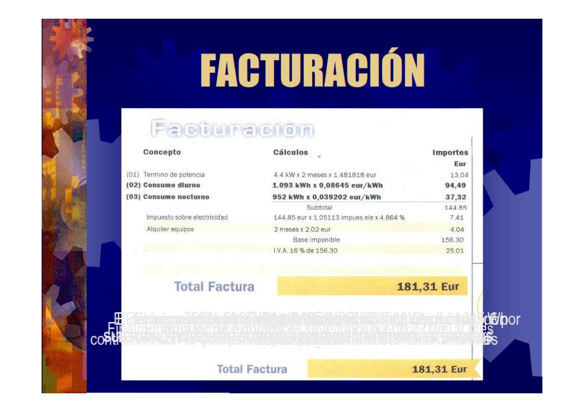 Análisis de una factura eléctrica | Instalaciones en viviendas